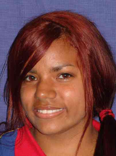 Djarragun College: Portraits Students 2007