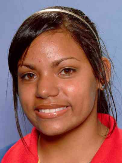 Djarragun College: Portraits Students 2008