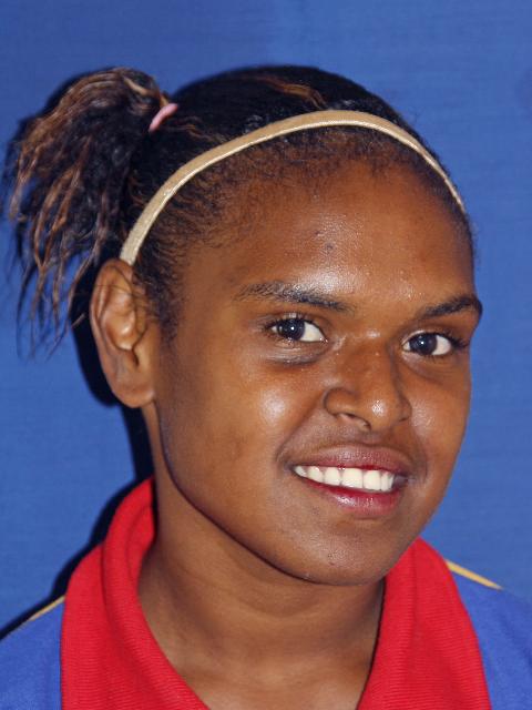 Djarragun College: Portraits Students Djarragun 2010